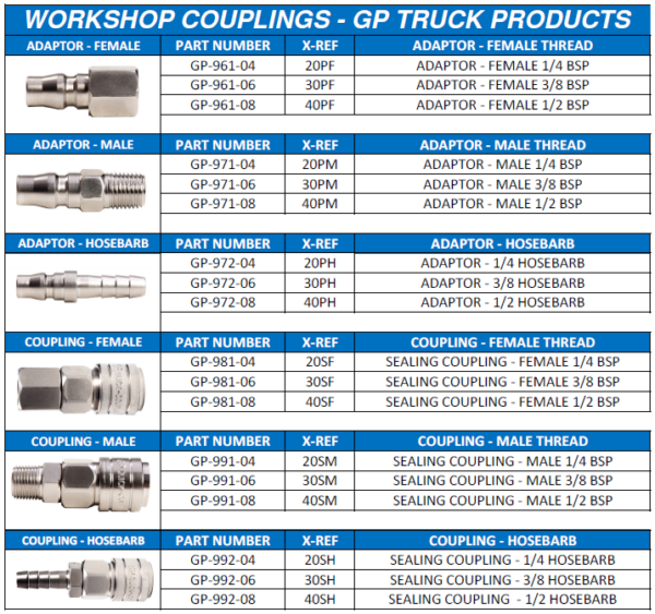 Workshop Air Line Couplings - GP Truck Products